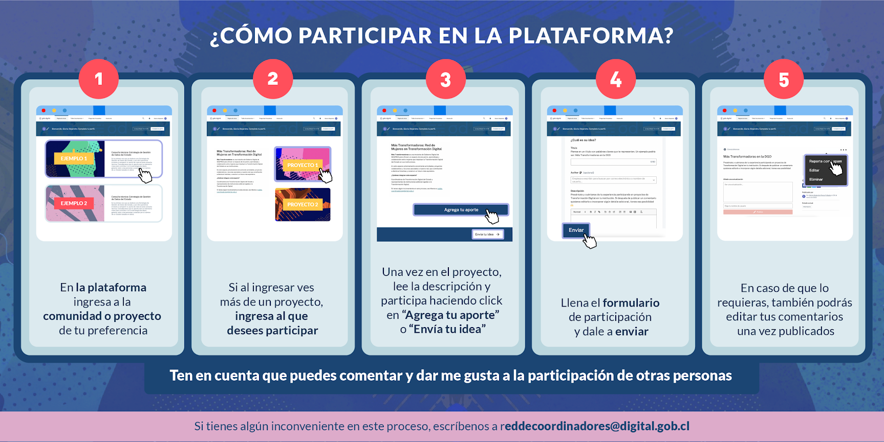 Preguntas frecuentes | Plataforma de Participación Digital